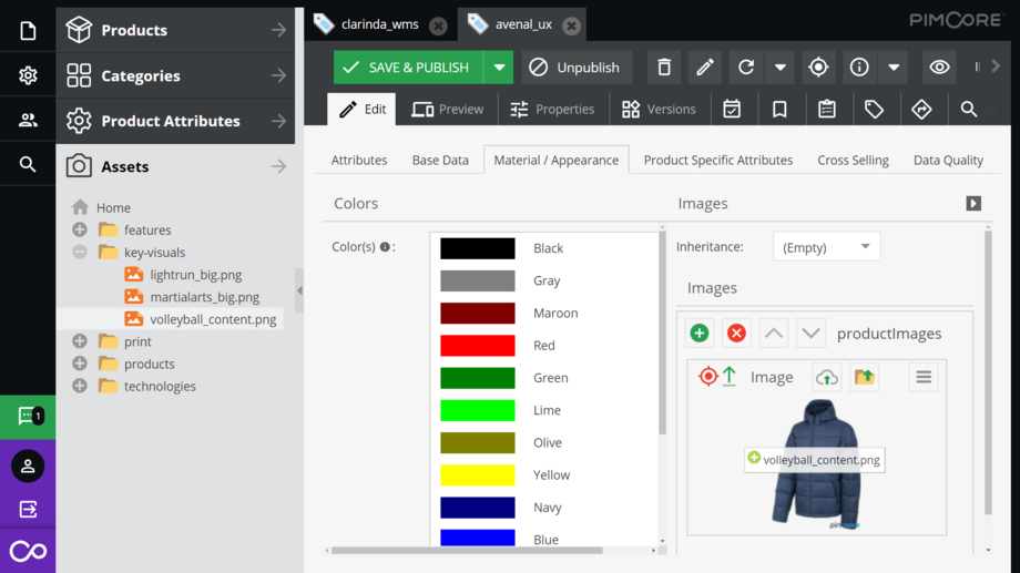 How an Integrated PIM Drives eCommerce? - Pimcore
