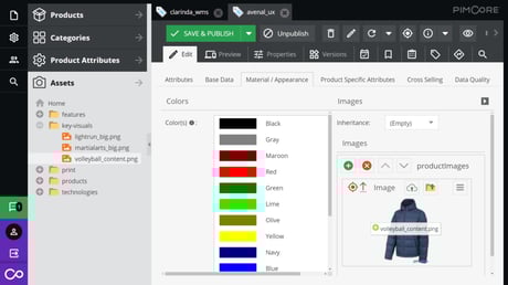 How an Integrated PIM Drives eCommerce? - Pimcore