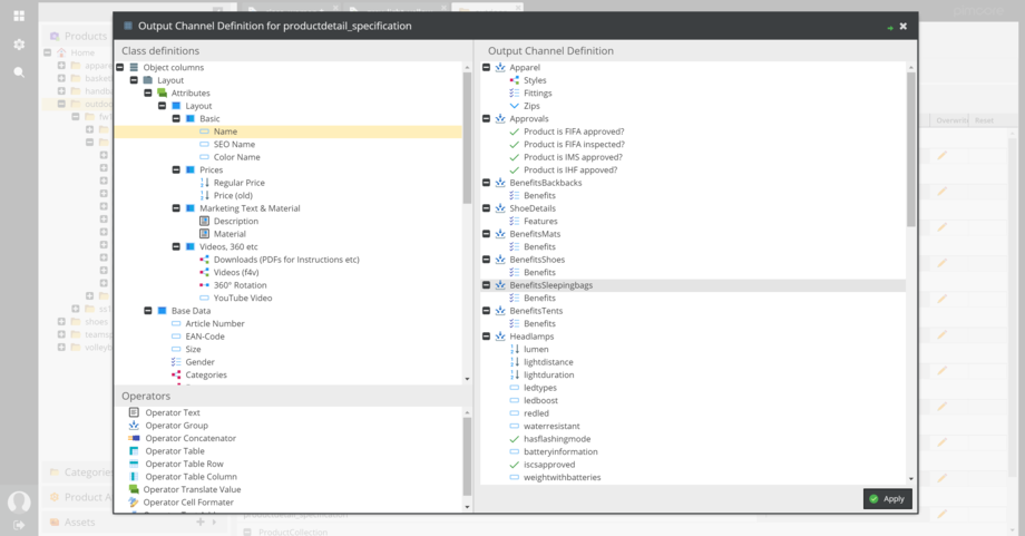 How an Integrated PIM Drives eCommerce? - Pimcore