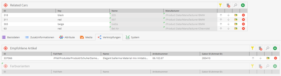 How an Integrated PIM Drives eCommerce? - Pimcore
